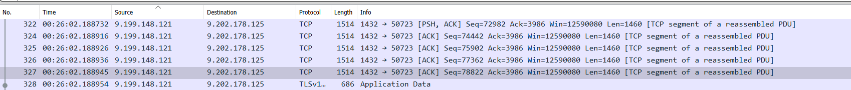 In dotnet core, poll() method not returning data in the socket · Issue ...