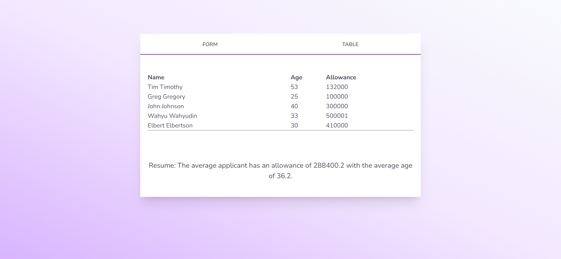 GitHub - Poodoop/submission-form-and-table
