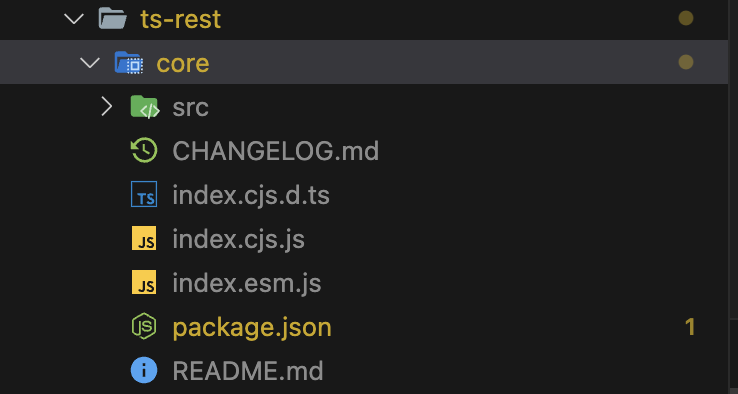 Nxrollup Package No Longer Outputs Js By Default · Issue 18912 · Nrwlnx · Github