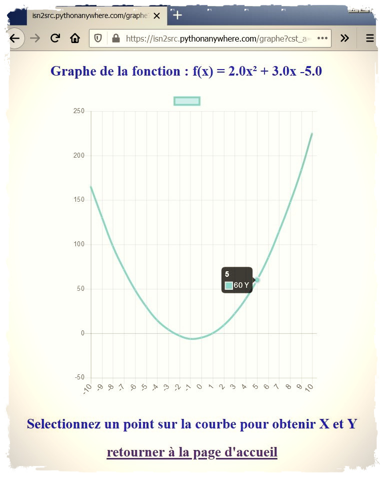 GitHub - LasourceTerminale2020/siteweb---ApathiKREW: Site web dynamique