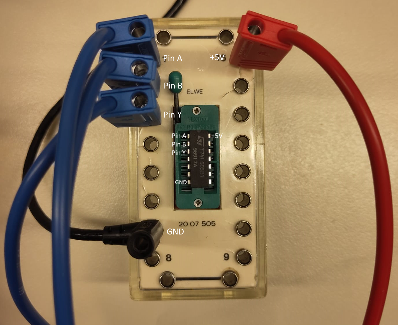 Github Sturmentelogic Gate Tester 
