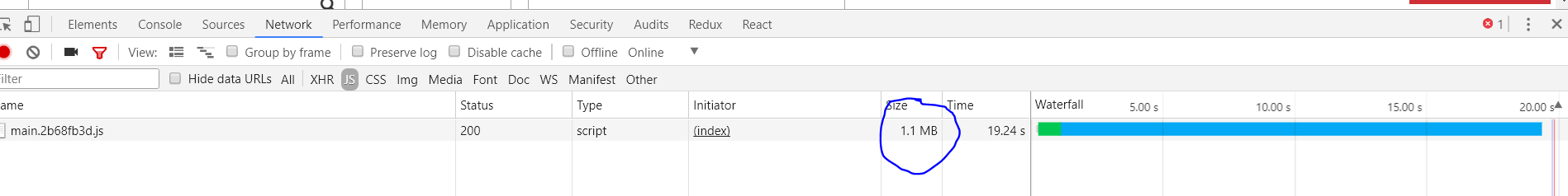 Production build takes average 12 seconds to load App. · Issue #3623 ...