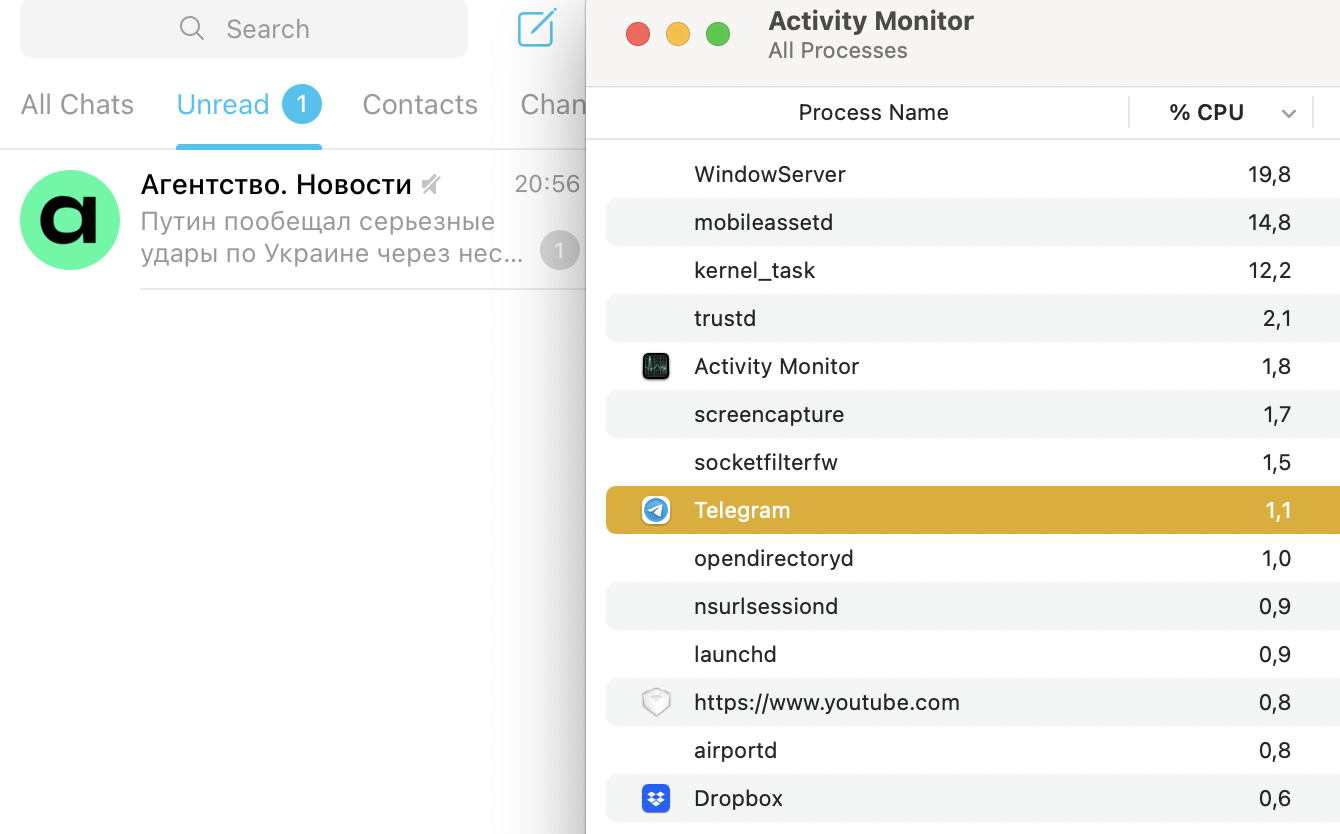 Empty Unread Folder Causes High Cpu Load · Issue 25069 · Telegramdesktop Tdesktop · Github