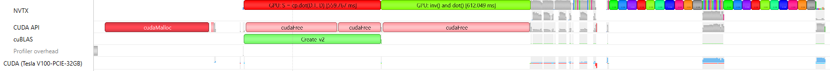delay due to cudaFree in 1st call of cupy.dot or similar calls · Issue #3339 · cupy/cupy · GitHub