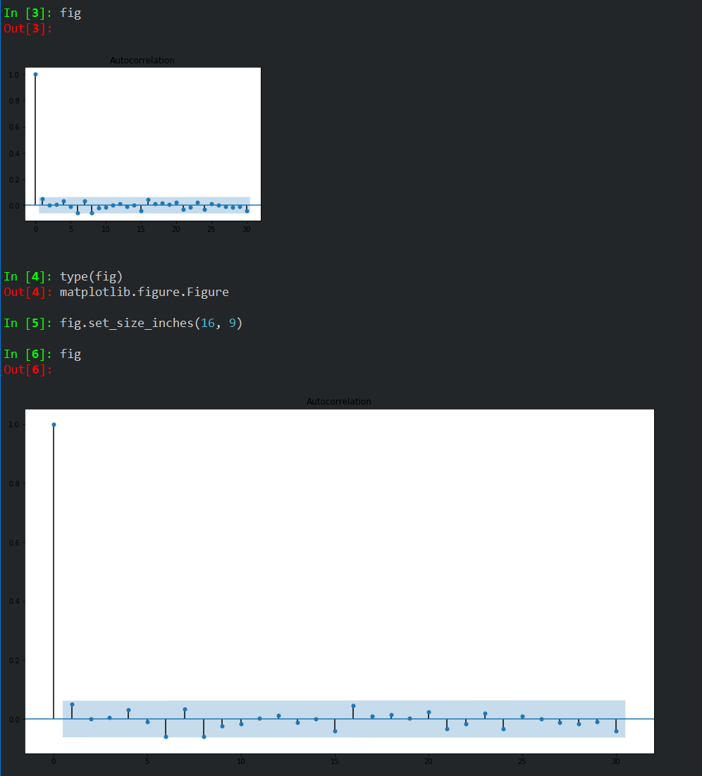 Implement a plot.figure(figsize=(w, h)) or an argument to allow figure size to be specified ...