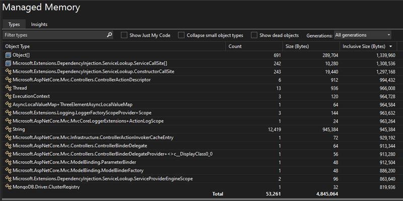 How To Debug Memory Leak That Is Not Clear On Dotnet Dump · Issue 4139 · Dotnet Diagnostics