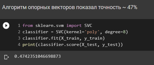 GitHub - decrich7/data-science-classification