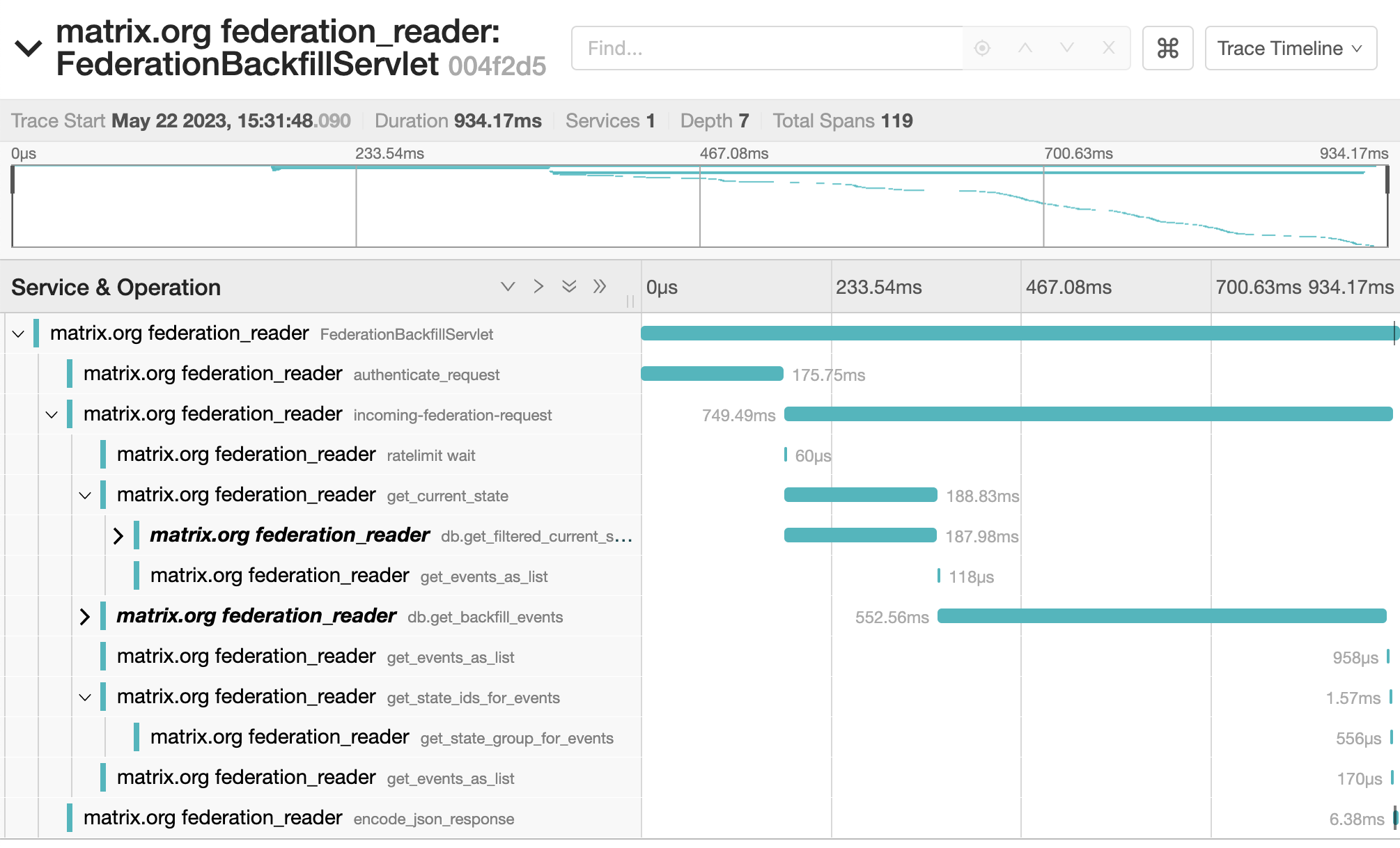 Optimize `/backfill` to respond faster · Issue #15653 · matrix-org/synapse · GitHub