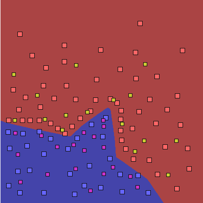 GitHub - MadLittleMods/zig-ocr-neural-network