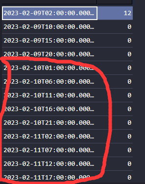 timestamp_sequence left join result error · Issue #2979 · questdb/questdb · GitHub