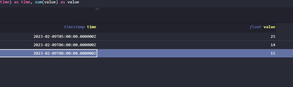 timestamp_sequence left join result error · Issue #2979 · questdb/questdb · GitHub