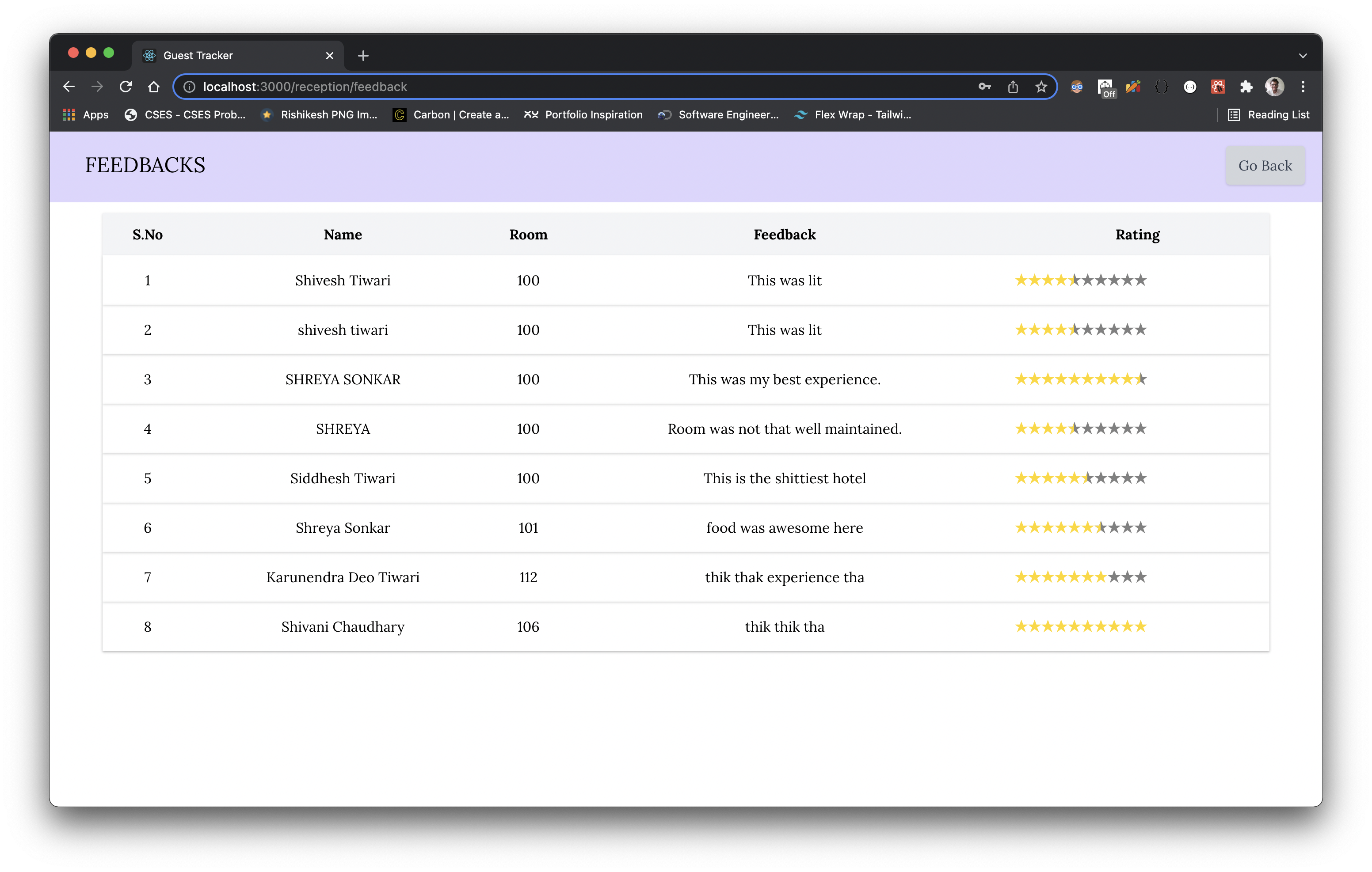 GitHub - algomonk016/client-guest-tracker-hospitality-mngmt