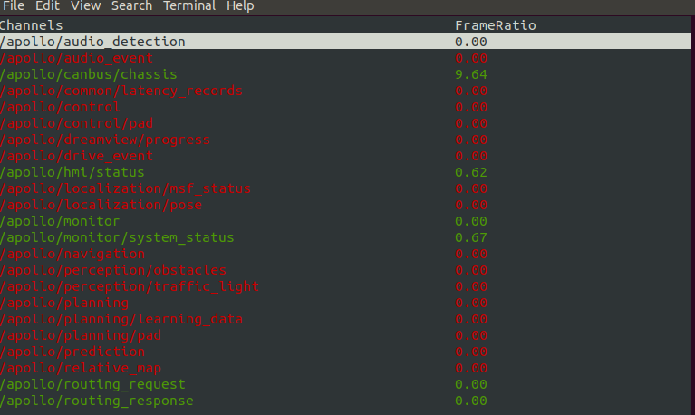 RTX 4090 24GB compatible with Apollo 8.0 or 7.0? · Issue #14836 · ApolloAuto/apollo · GitHub
