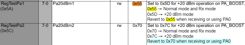 set_boost oversight? · Issue #47 · adafruit/Adafruit_CircuitPython_RFM69 · GitHub