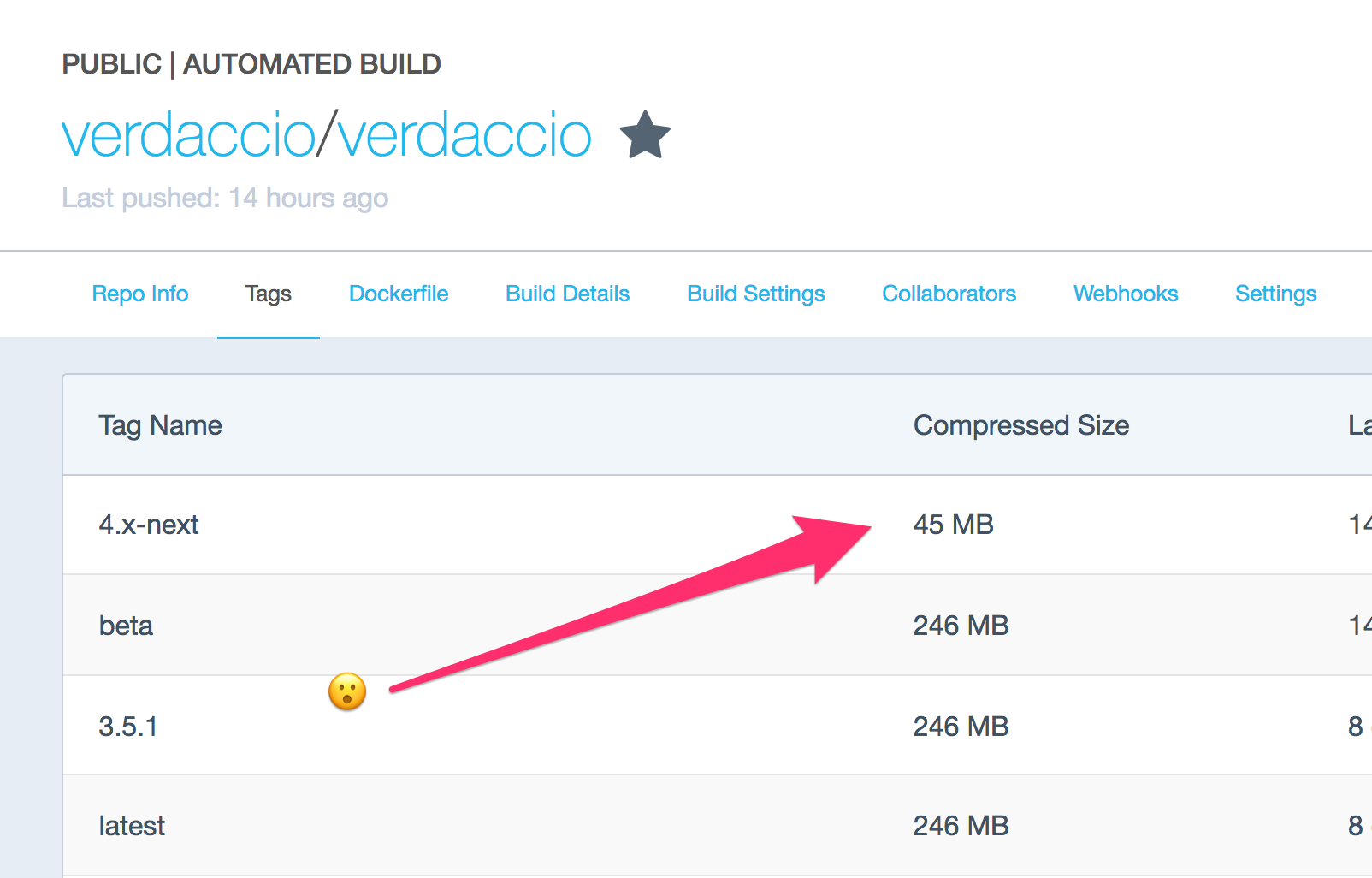 Improve docker image · Issue #836 · verdaccio/verdaccio · GitHub