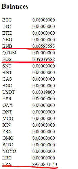 GitHub - vishalsingh17/BinanceRSIBot