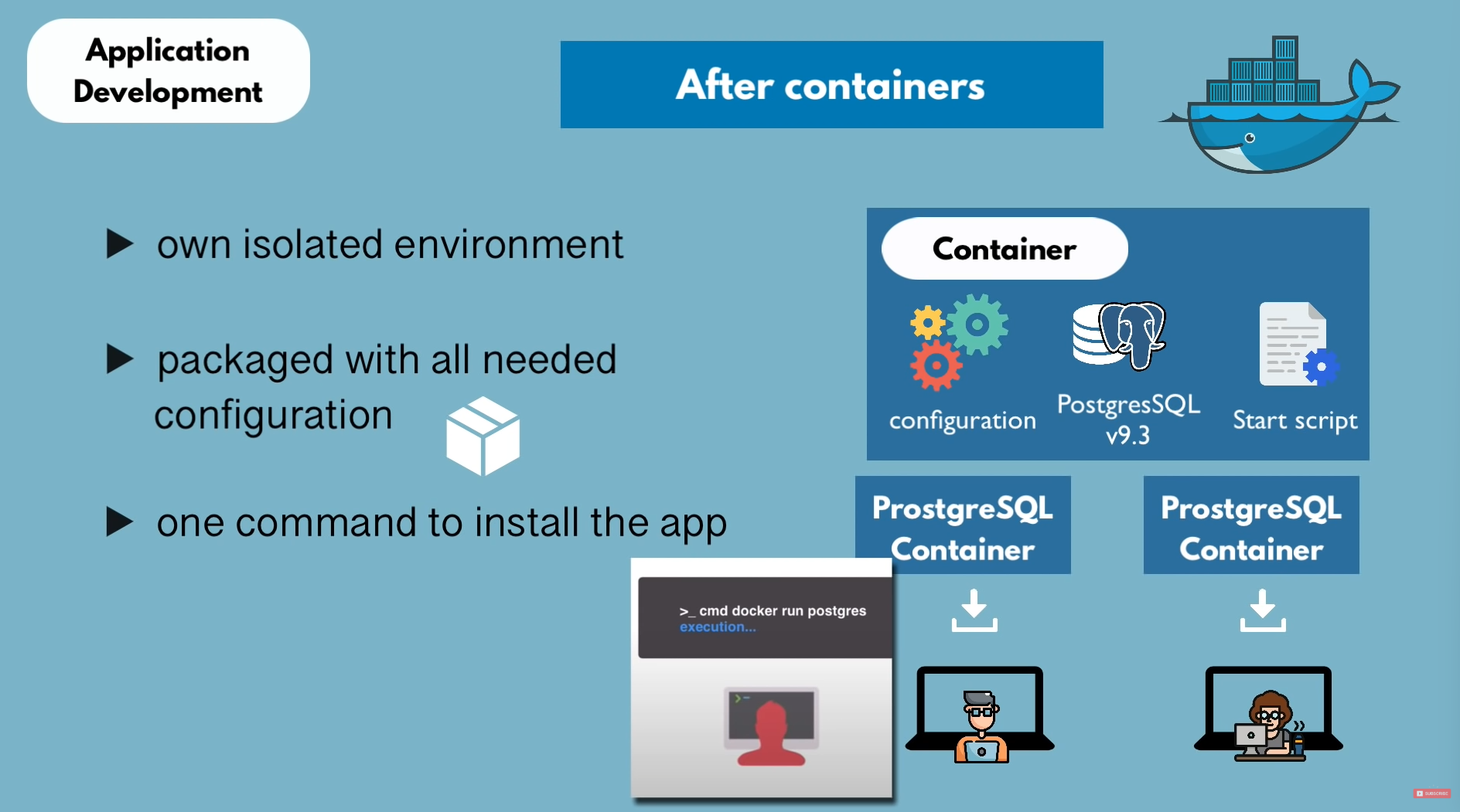 GitHub - 2611ansh/docker-tutorial