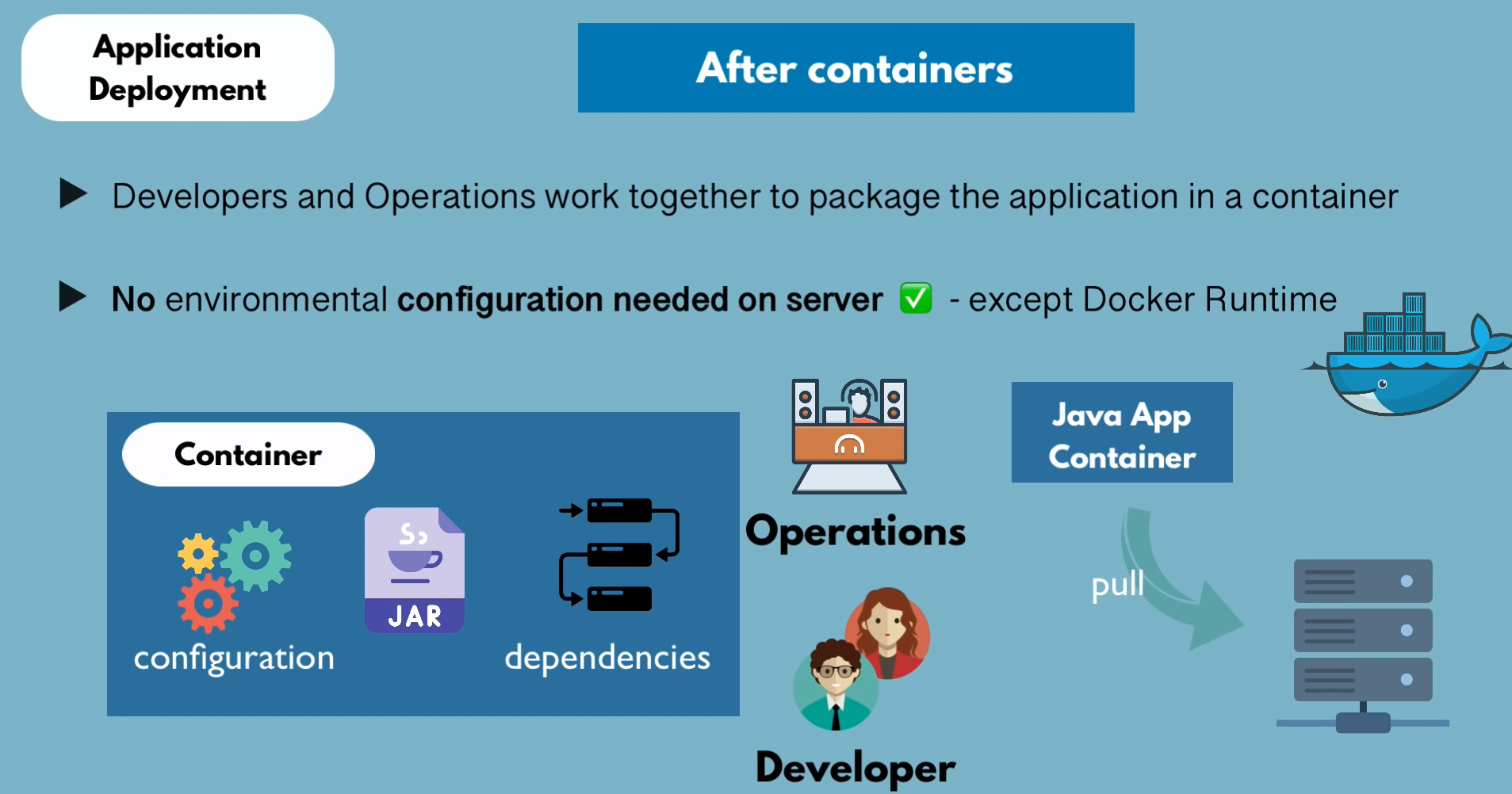 Bigdatadocker Docker Md At Main · Vishalsingh17 Bigdatadocker · Github