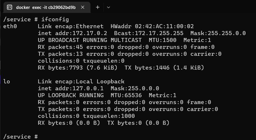 GitHub - 2611ansh/docker-tutorial