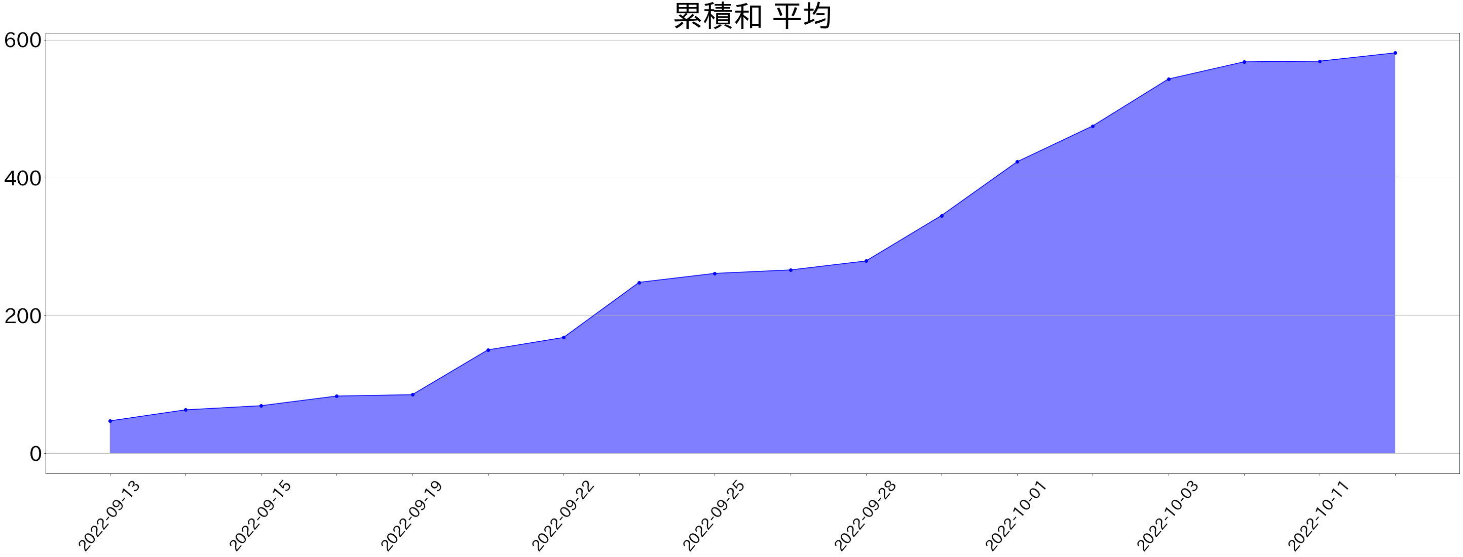 GitHub - tsutsui-439f340f/Japanese-OCR
