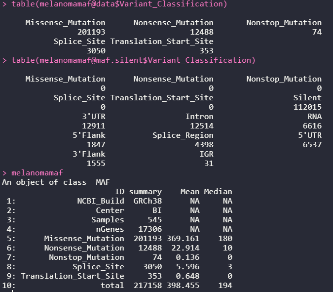 Oncoplot including synonymous(silent) mutation and TMB calculation including synonymous(silent ...