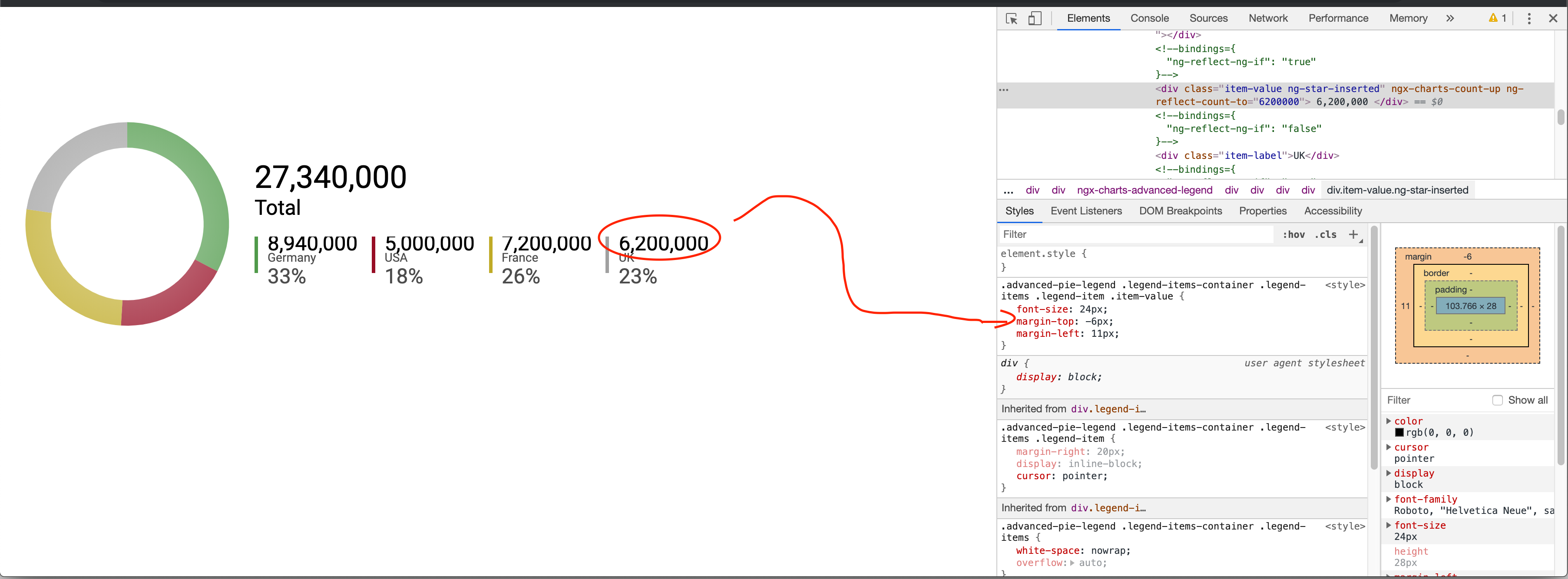 Bad margin on advanced pie legend · Issue #1394 · swimlane/ngx-charts · GitHub