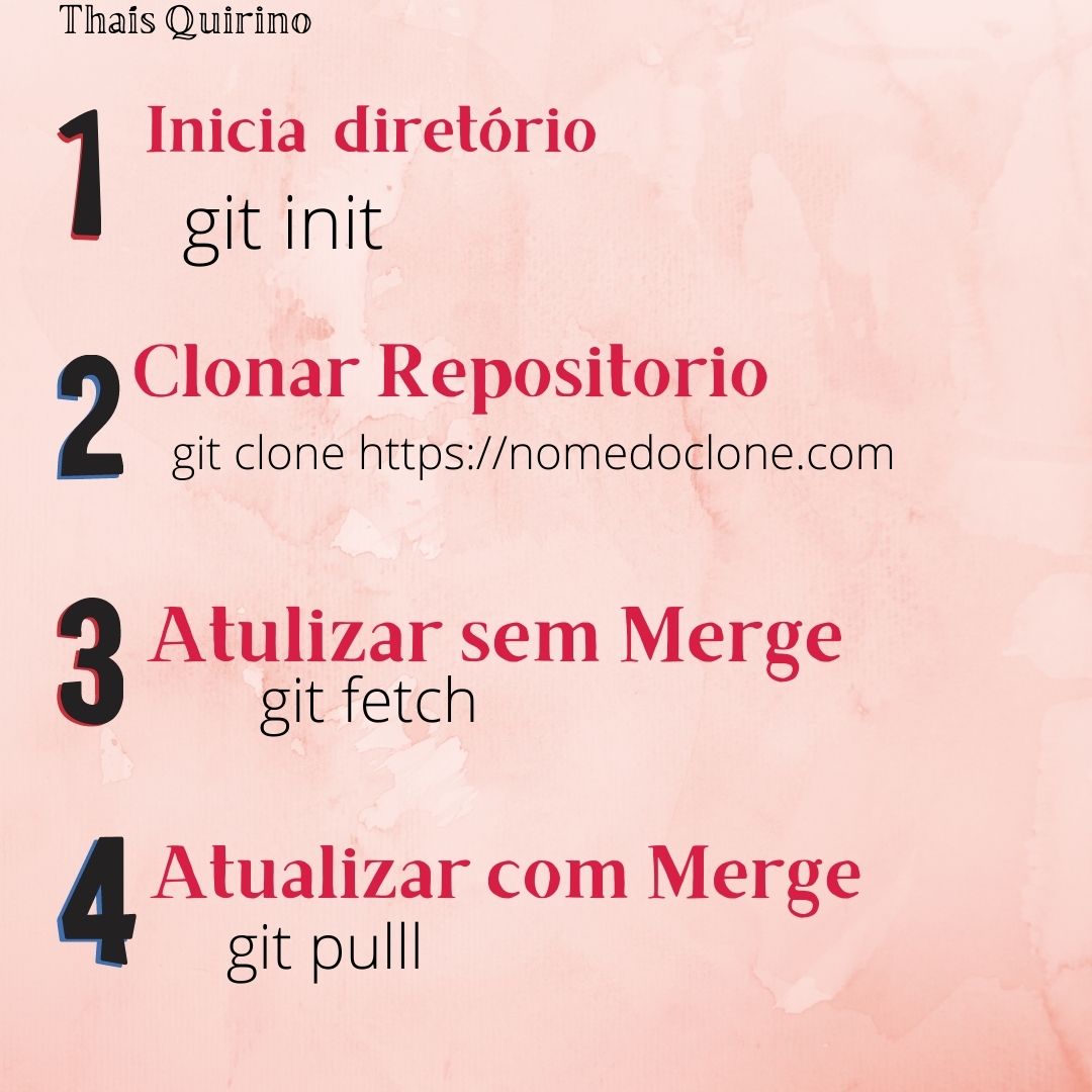 GitHub - thaisquirino/Comandos-Basicos-de-Git: Comandos Basicos de Git
