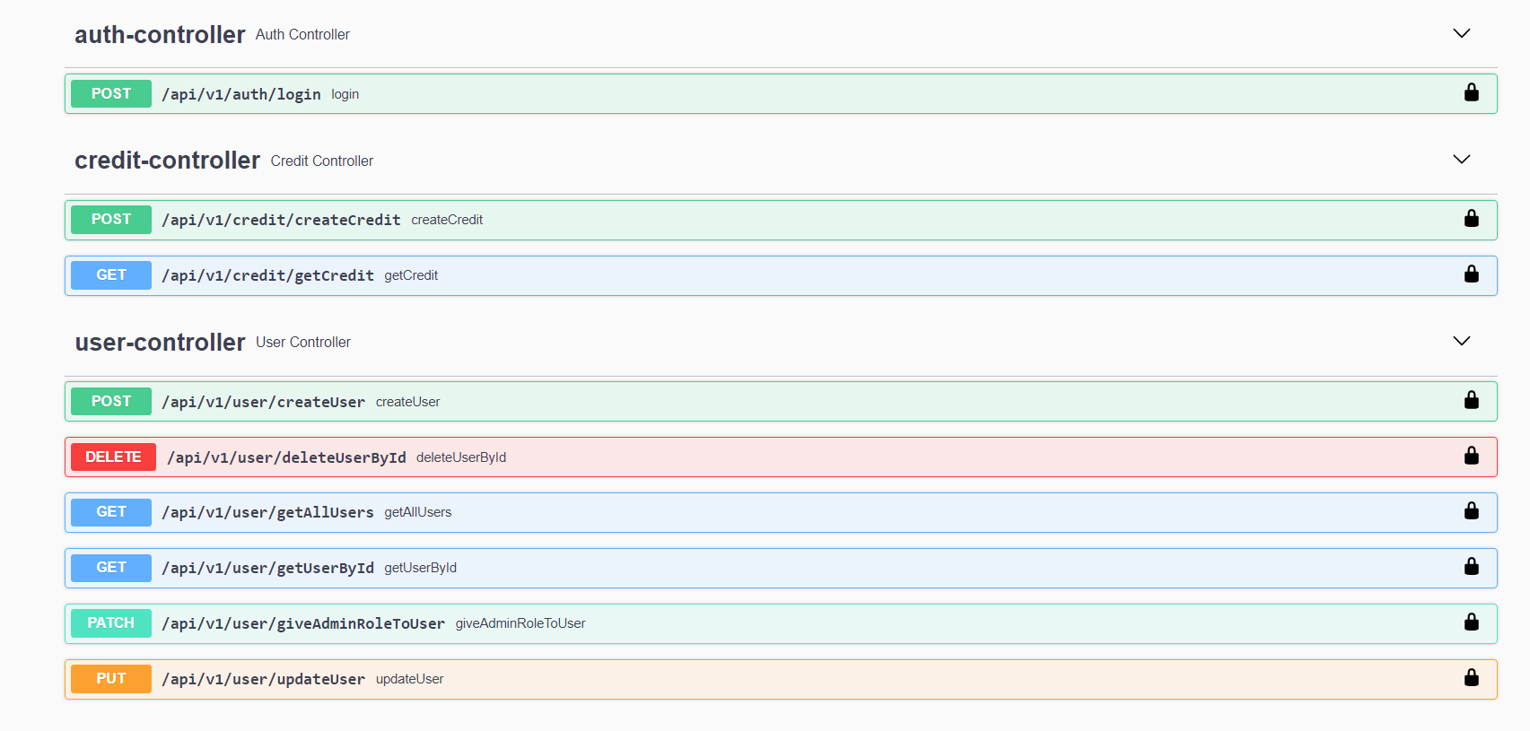 GitHub - yusuf4152/CreditApplicationSystem