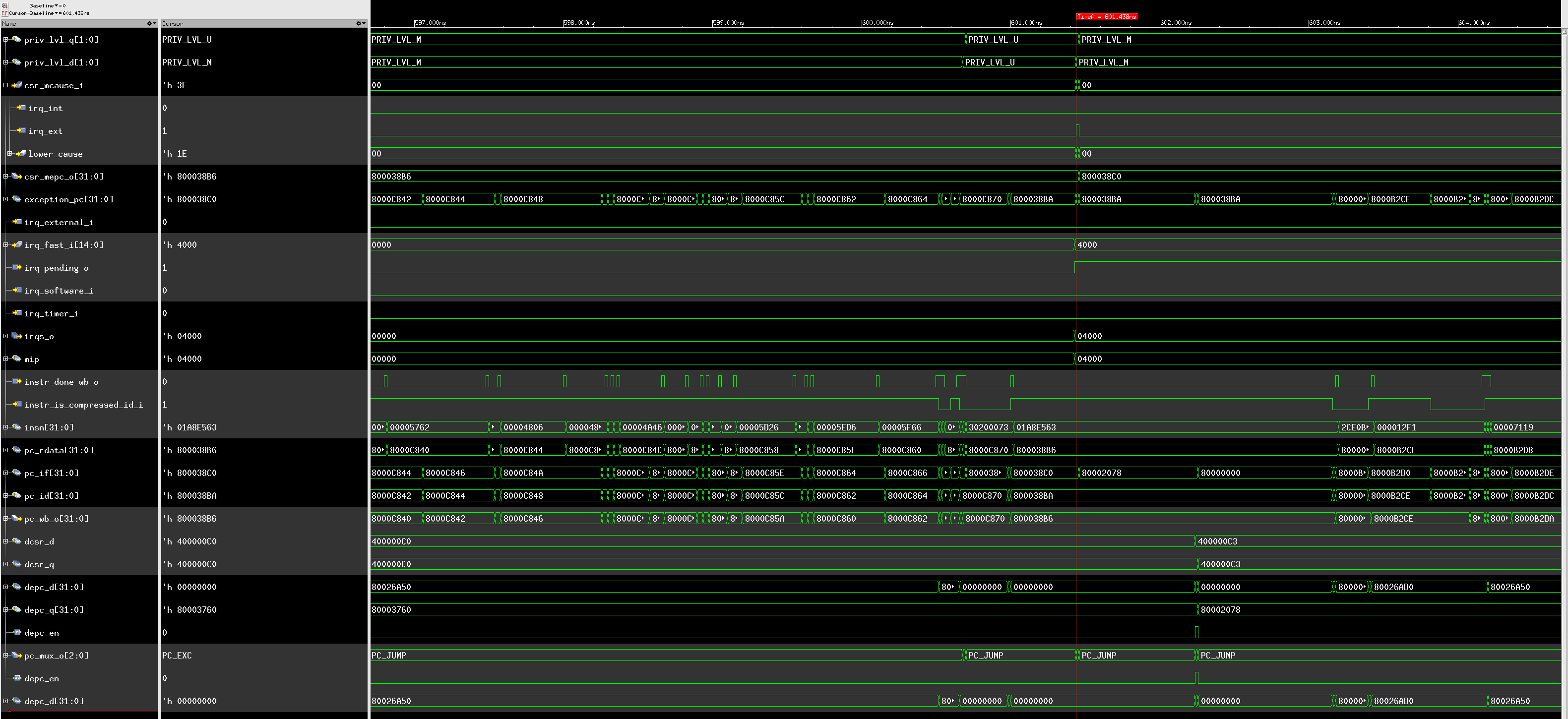 Mismatch of dcsr.prv when interrupt followed by a debug request · Issue #1919 · lowRISC/ibex ...