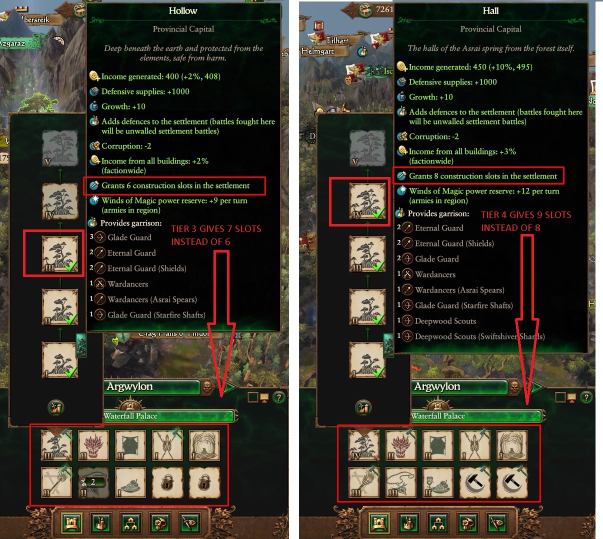 Wood Elf capitals - wrong number of construction slots. · Issue #998 · chadvandy/cbfm_wh3 · GitHub