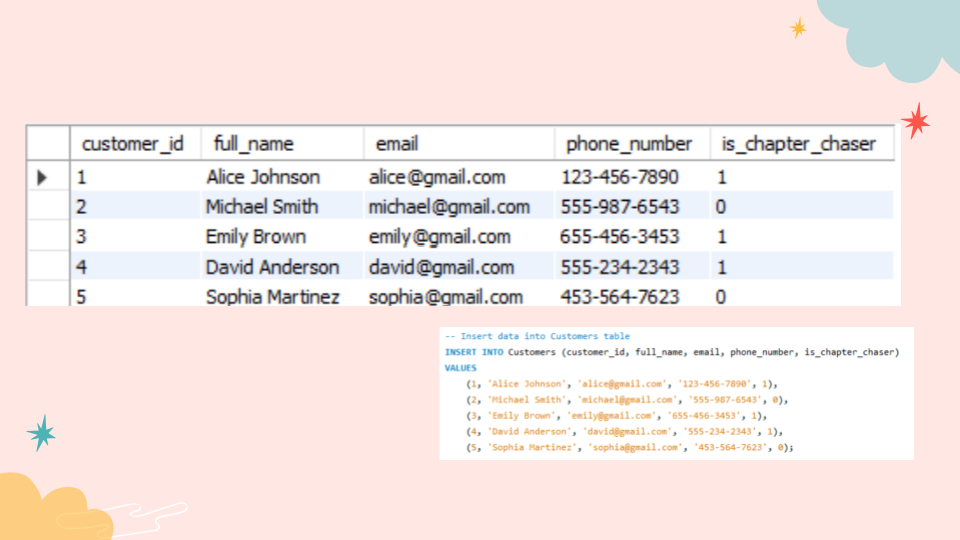 GitHub - merlinMorgan16/Bookworms-Haven