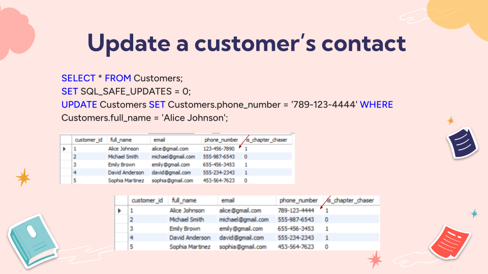 GitHub - merlinMorgan16/Bookworms-Haven