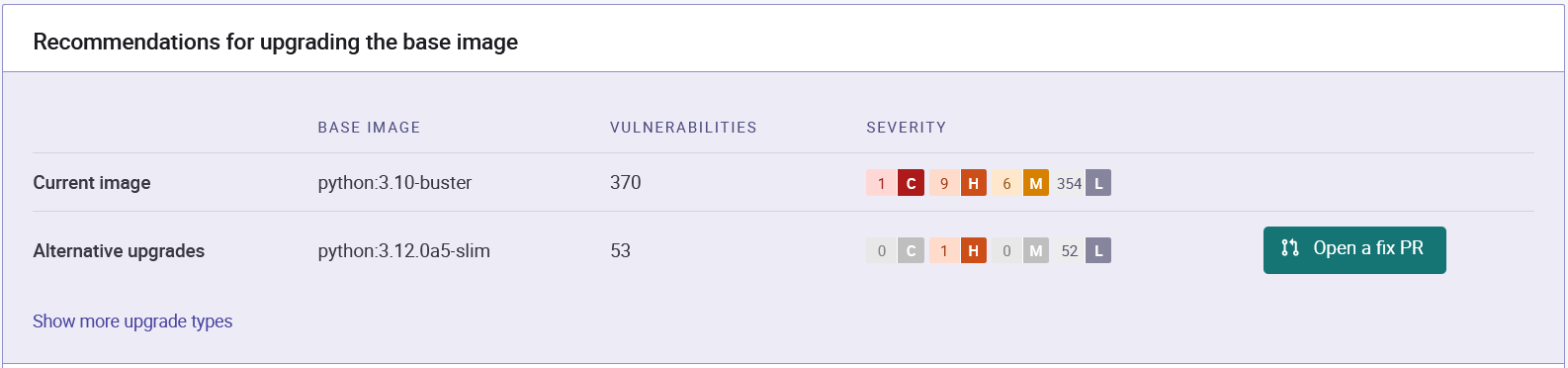 [import External Reference] Vulnerabilities In Dockerfile Base Image · Issue 1115 · Opencti