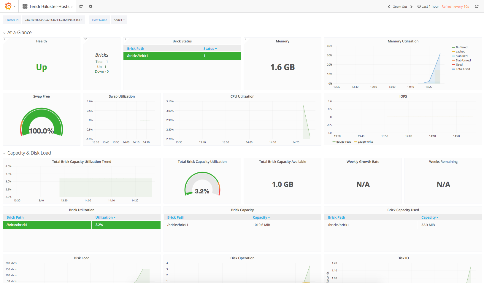 Host Dashboard - 3 of the Brick panels are unclear what they are about ...