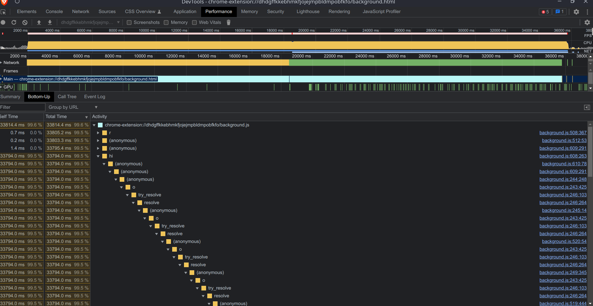 Large userscripts and `@require` tags delay page loading · Issue #1486 · Tampermonkey ...