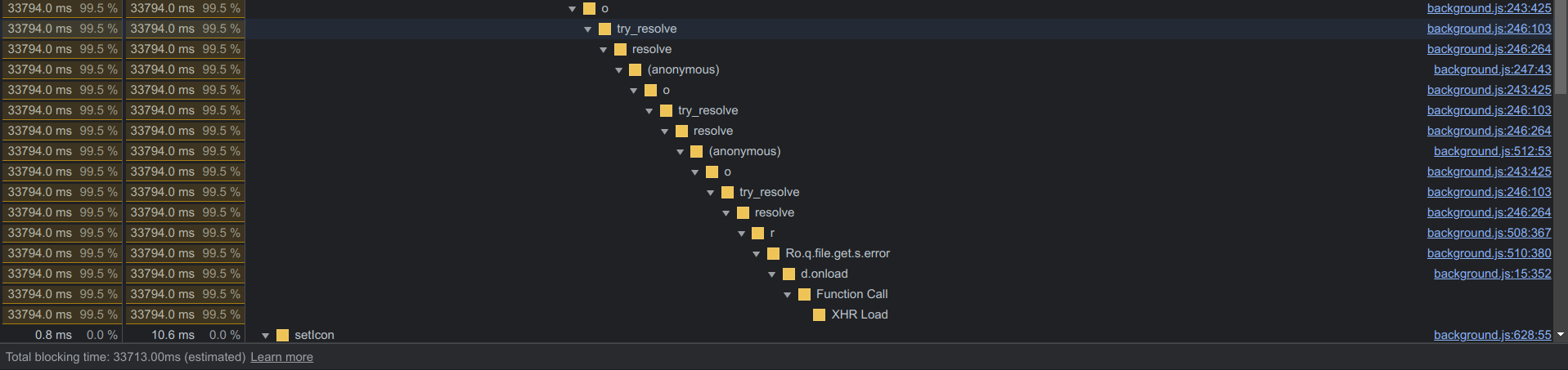 Large userscripts and `@require` tags delay page loading · Issue #1486 · Tampermonkey ...