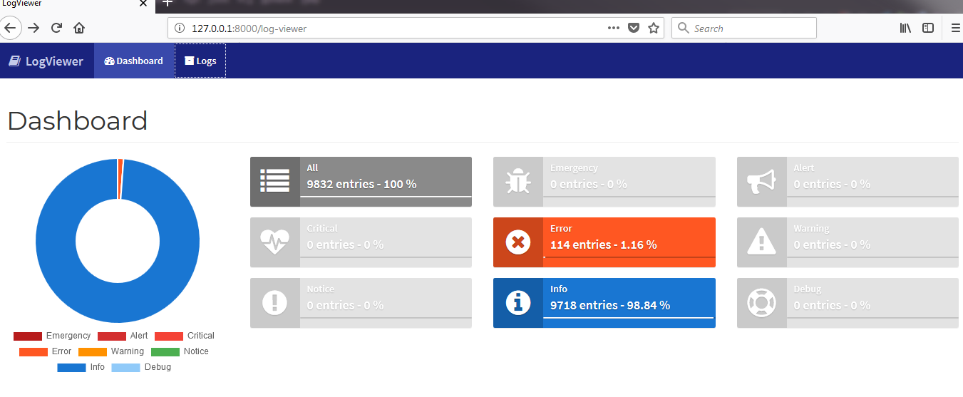 Selecting logs from menu does not work. · Issue #186 · ARCANEDEV/LogViewer · GitHub