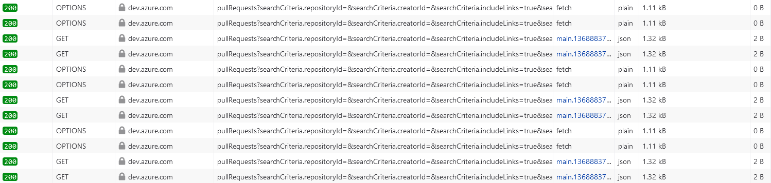 Content not loading · Issue #23 · hanneswidrig/azure-devops-pull-request-center · GitHub