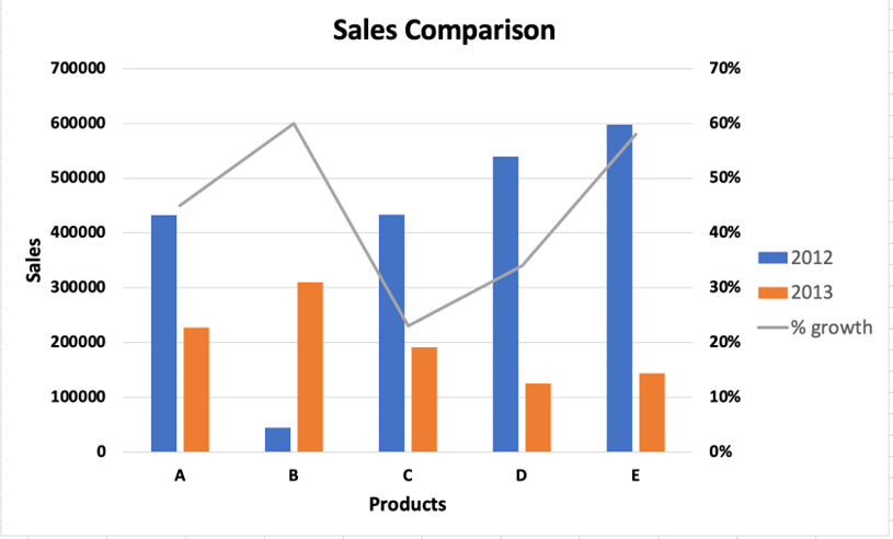 GitHub - YashMirge/Excel-Case-Study