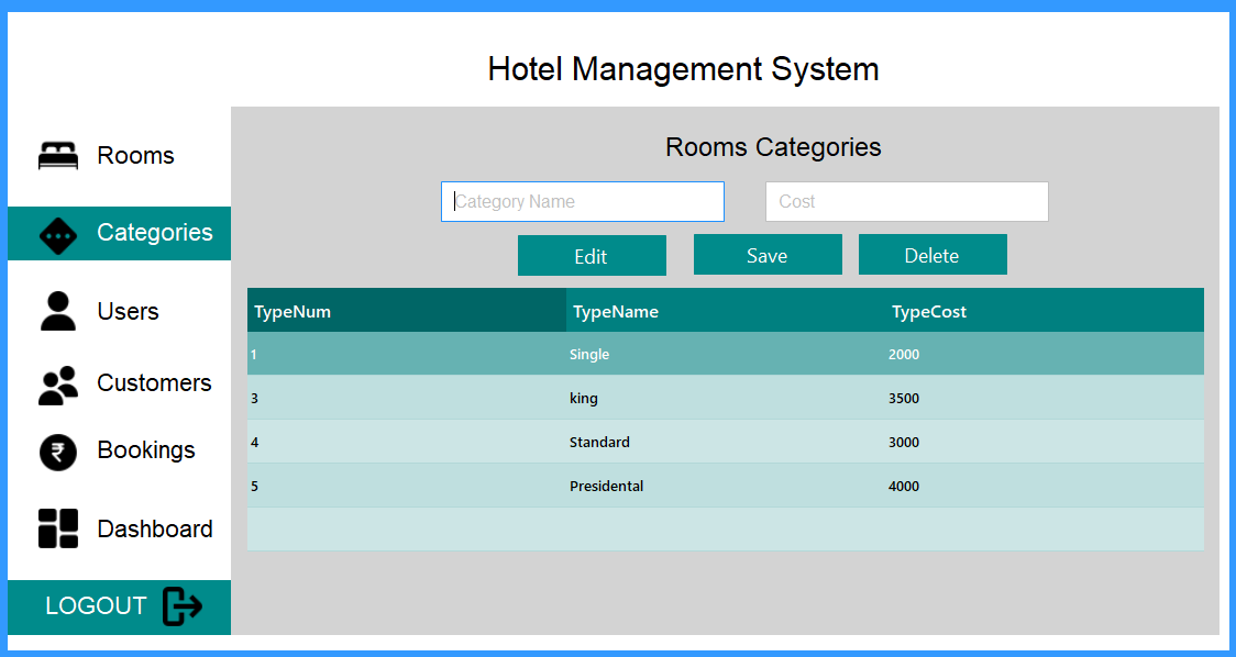 GitHub - DipeshDhandha07/Hotel-Management-System: Project created using winforms in C# language ...