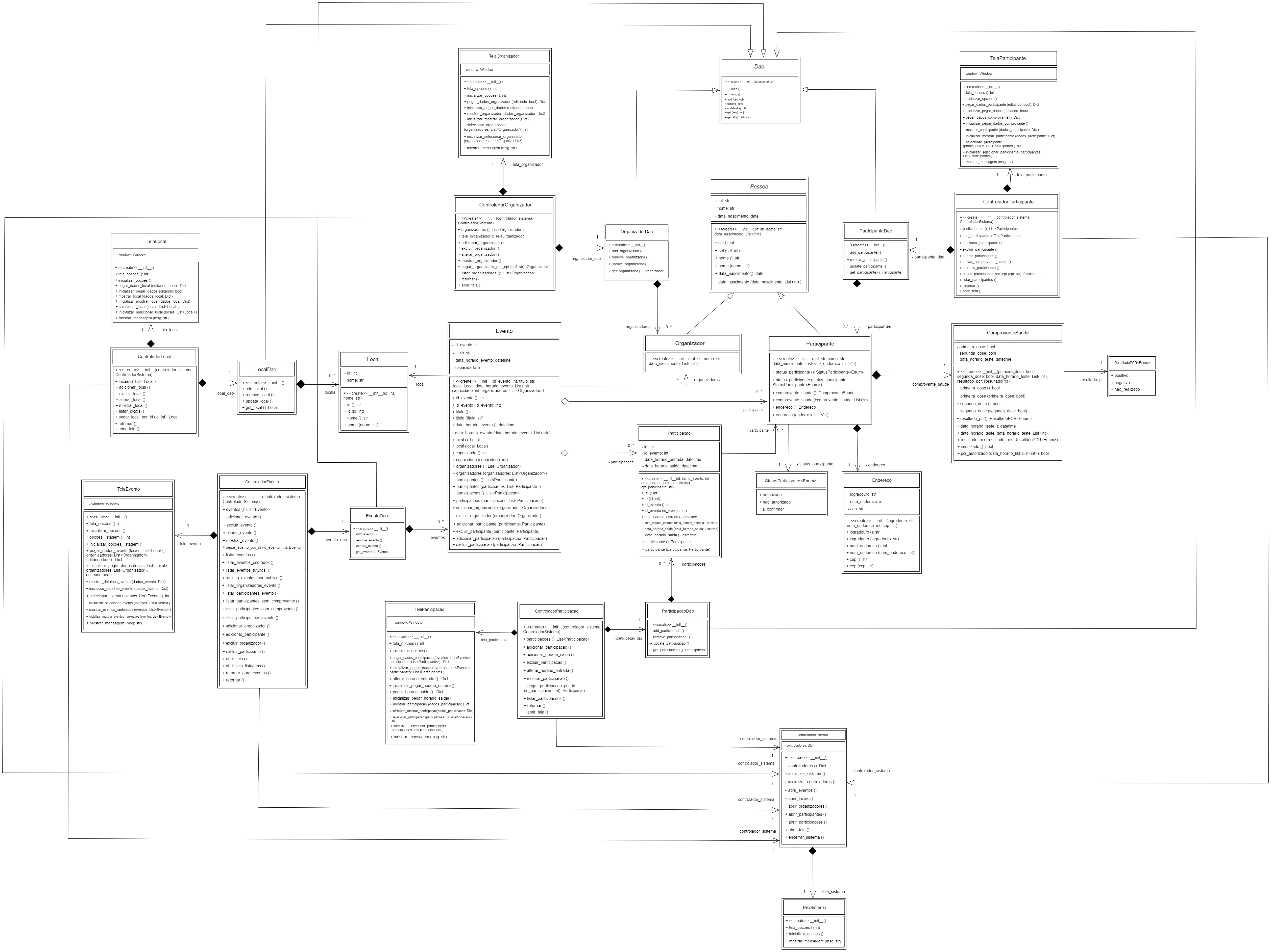 GitHub - Franco904/sistema-eventos: Sistema de cadastro de eventos ...