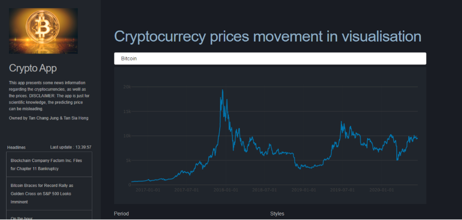 GitHub - changjung1995/WQD7005_Data_Mining: Assignment for Data Mining ...