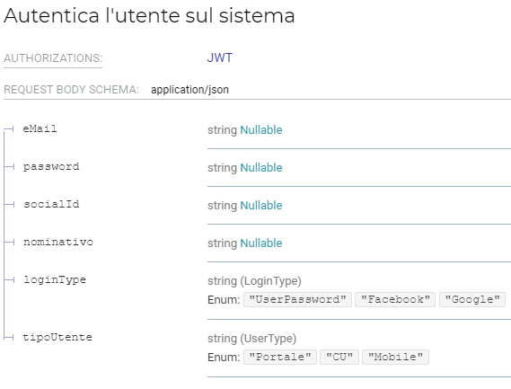 Enum Parameters Do Not Appear In Ui With Oapi 30 · Issue 2535 · Ricosuternswag · Github