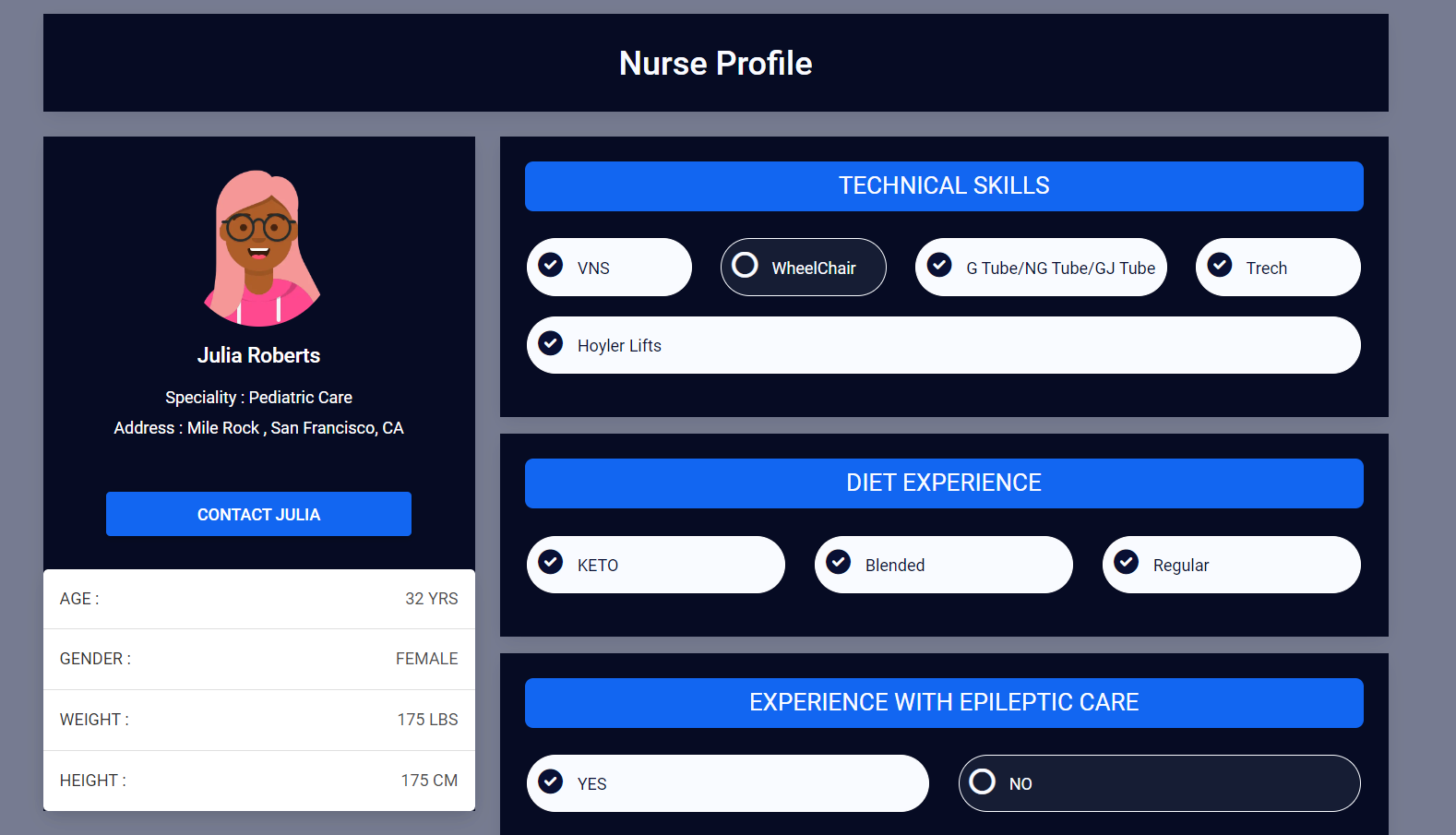GitHub - Arbaaz-Khatib/care_Connect_UI: UI components for a healthcare platform with elemets ...