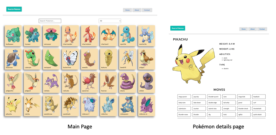 GitHub - Kyle-Law/react-to-pokemon: A simple pokémon catelog for season 1-3, powered by React ...