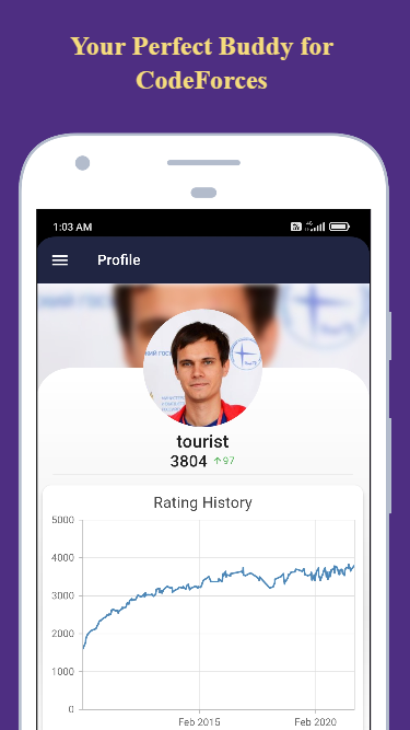 GitHub - jassiG/CodeForces-Buddy: A companion app for Competitive ...