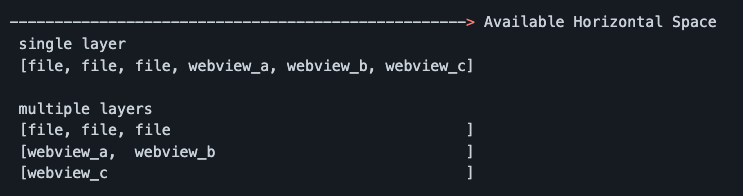Allow Webview Panel to be created on its own editor group · Issue ...