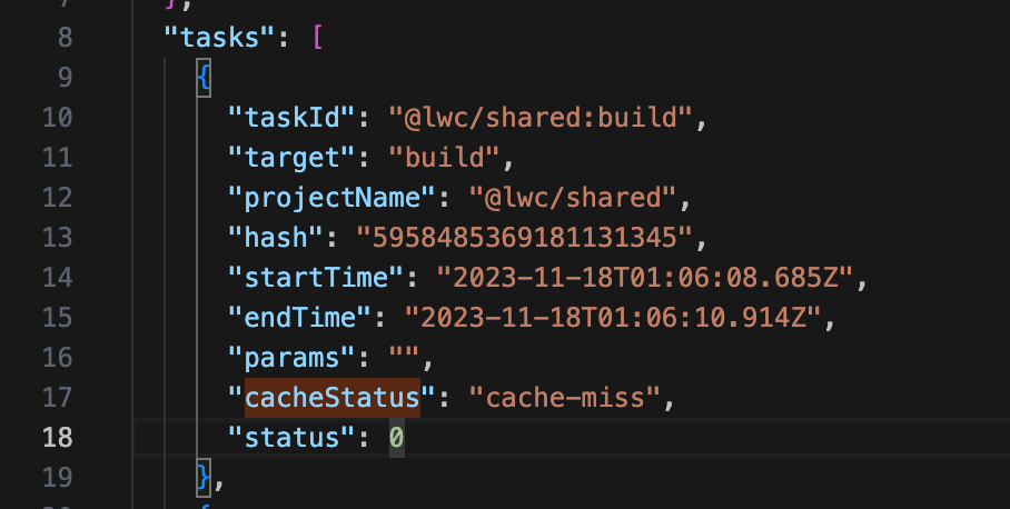 [ci] Use NX caching to speed up CI · Issue #3841 · salesforce/lwc · GitHub