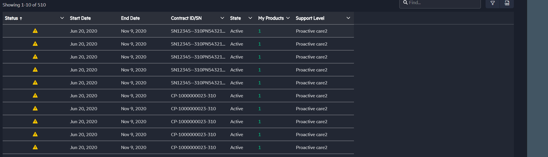 [Feature] Create Data Table specification like the Bootstrap one · Issue #672 · salesforce-ux ...