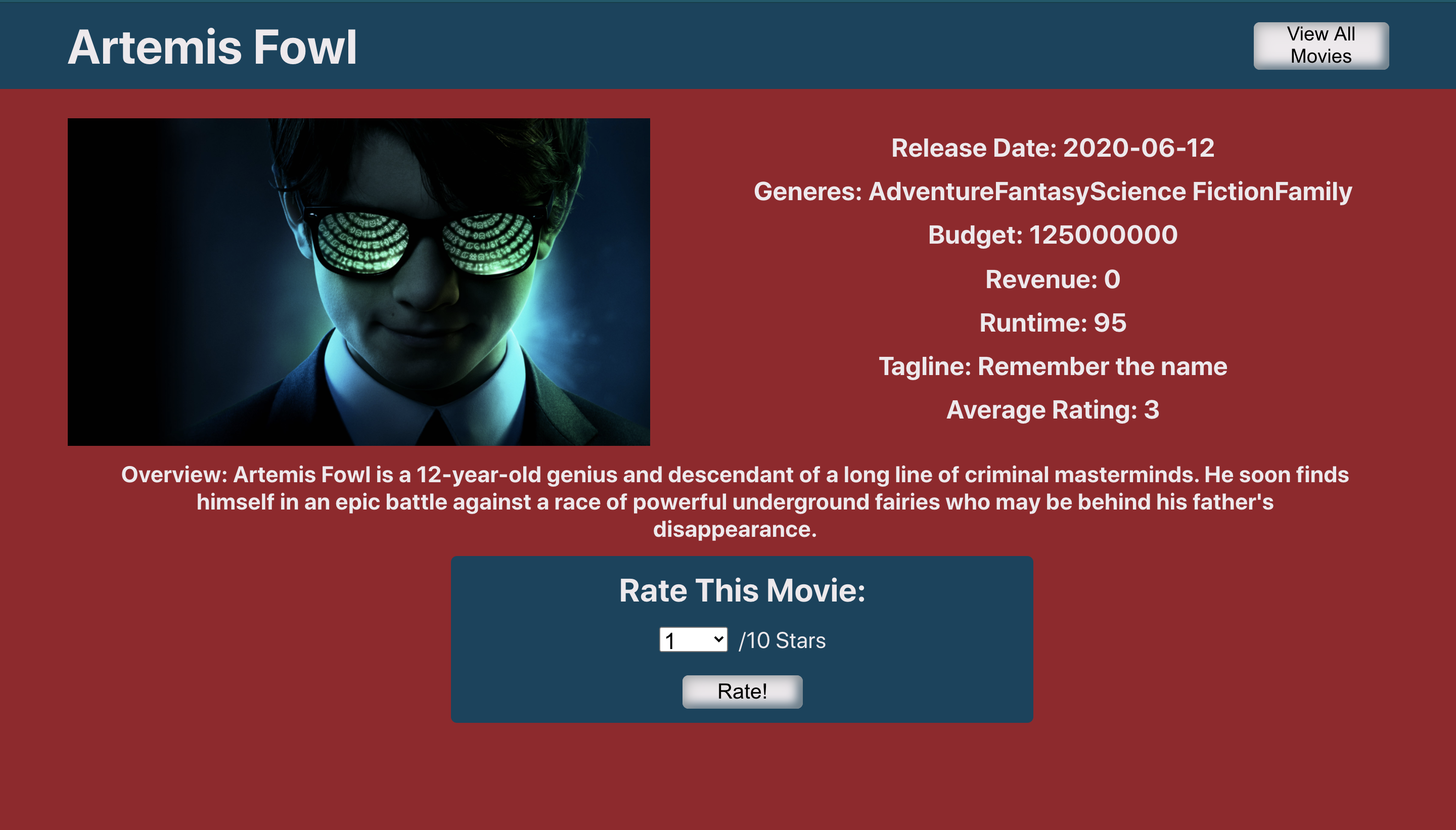 GitHub - LeahWinters/rancidTomatillos